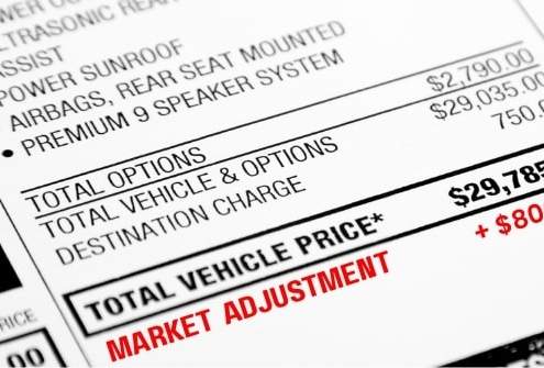Car Buying Guide for Cars, Trucks and SUVs - Auto Cheat Sheet